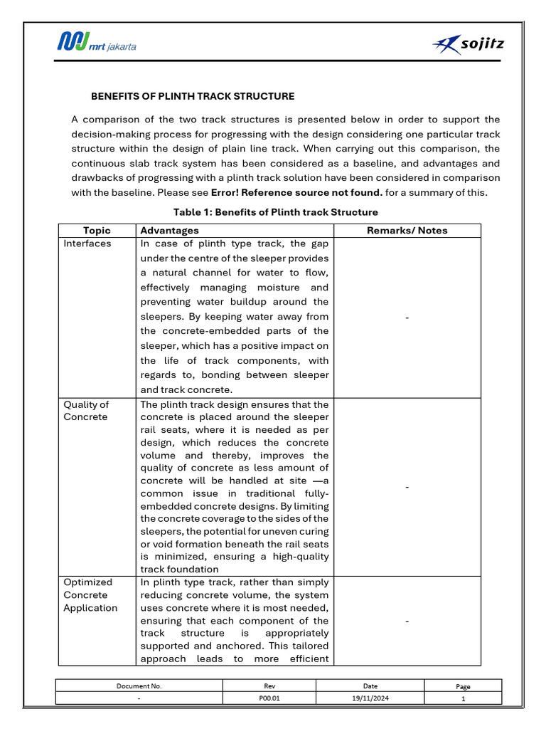 BENEFITS of PLINTH Track Structure | PDF | Concrete | Mechanical ...