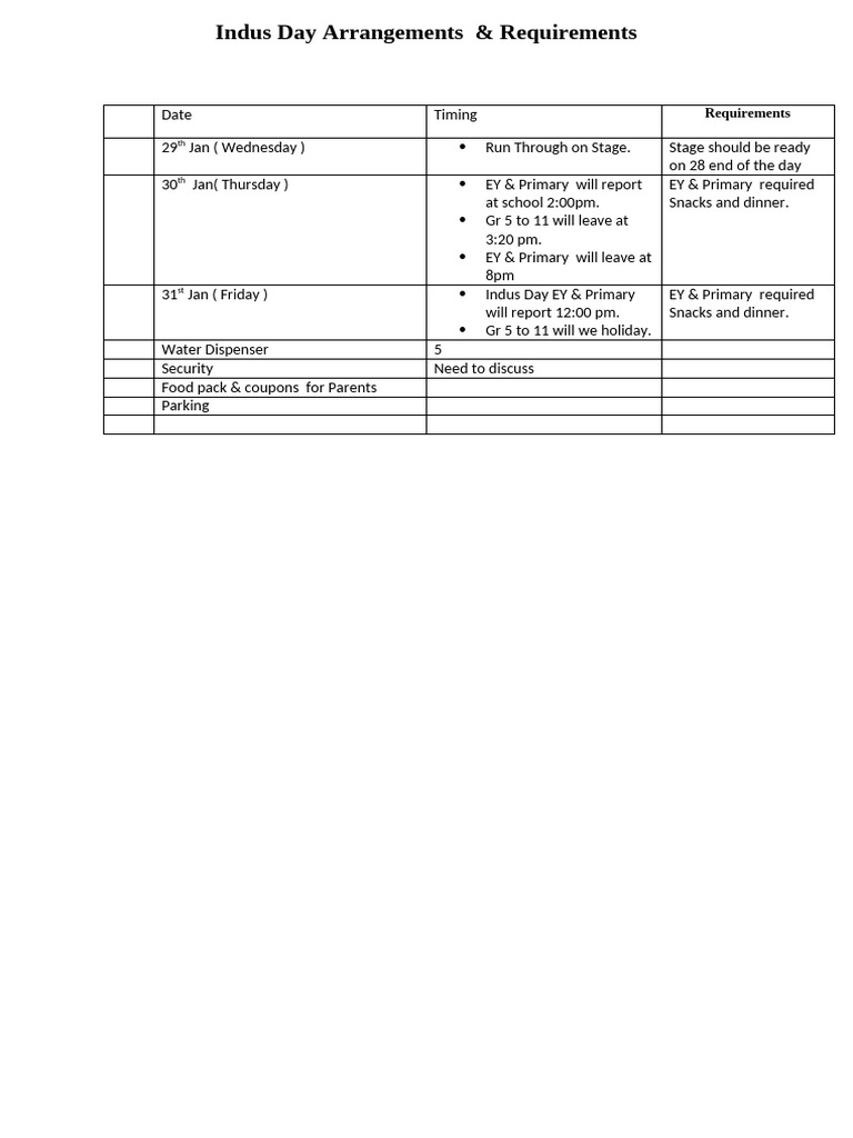 Indus Day Arrangements | PDF