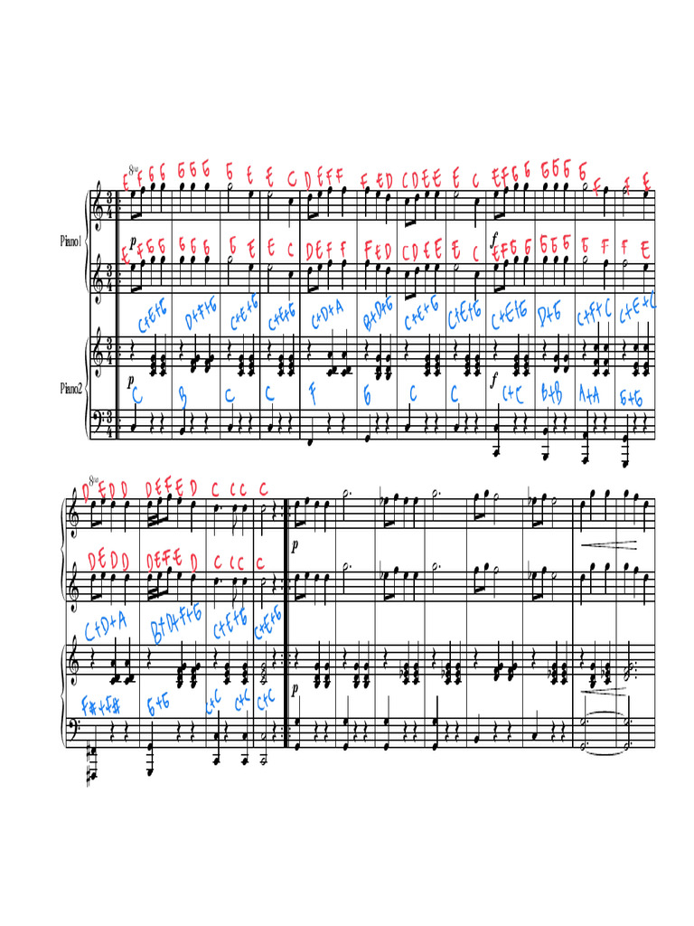 Scherzo 4 Hand Piano | PDF