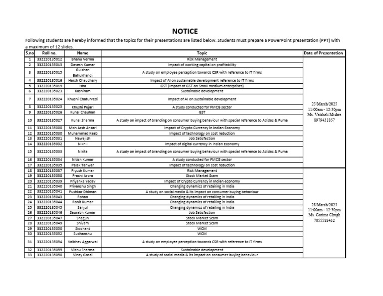 Presentation B.Com NEP 6th Sem | PDF | Economies | Business