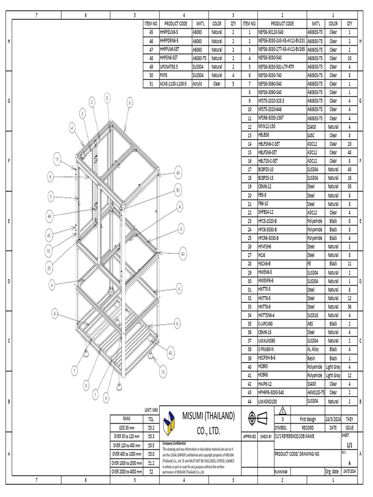 Machine Cover Parts List | PDF | Building Materials | Materials