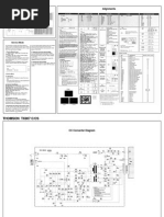 SINCGARS Radio Setup | PDF
