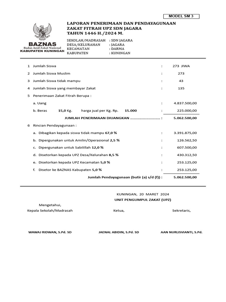 Aplikasi Zakat UPZ SDN Jagara 2025 - Rekapitulasi (SM3) | PDF
