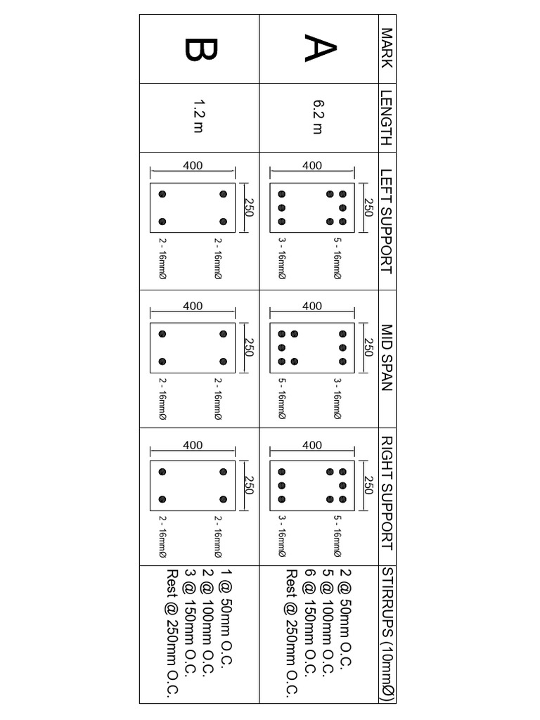 Additional Beam Pdf