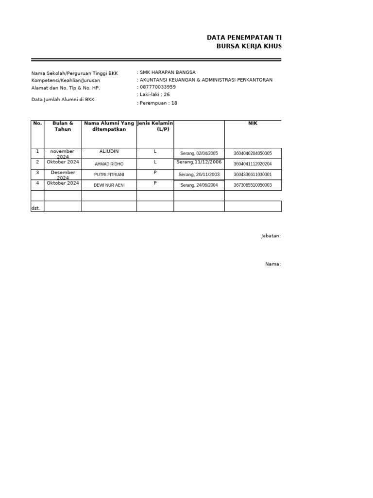 FORM ISIAN penempatan BKK(oktober,november,desember) | PDF