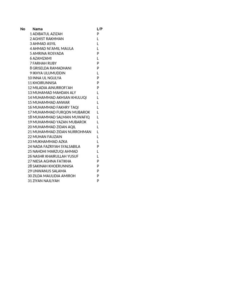 Kelas Online | PDF