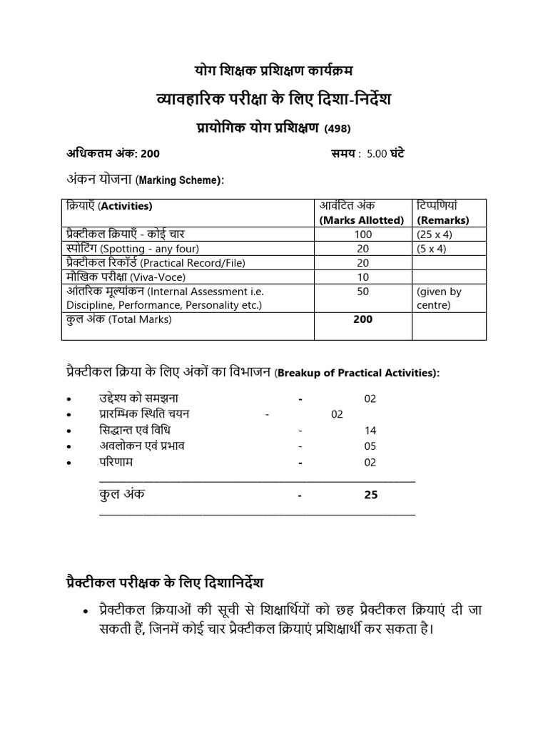 Pract Guidelines YTTP H 498-499 | PDF
