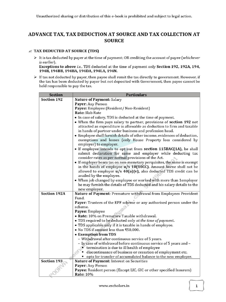 TDS & TCS Concepts | PDF