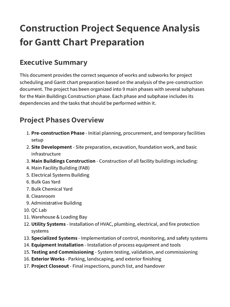 Construction Project Sequence Analysis For Gantt Chart Preparation ...