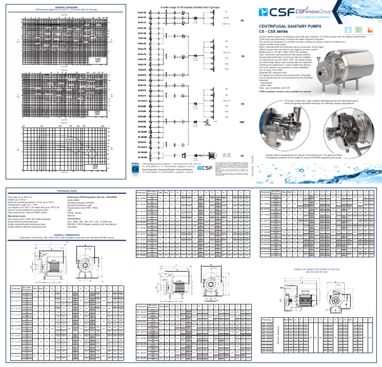 Cs CSX Series | PDF | Pump