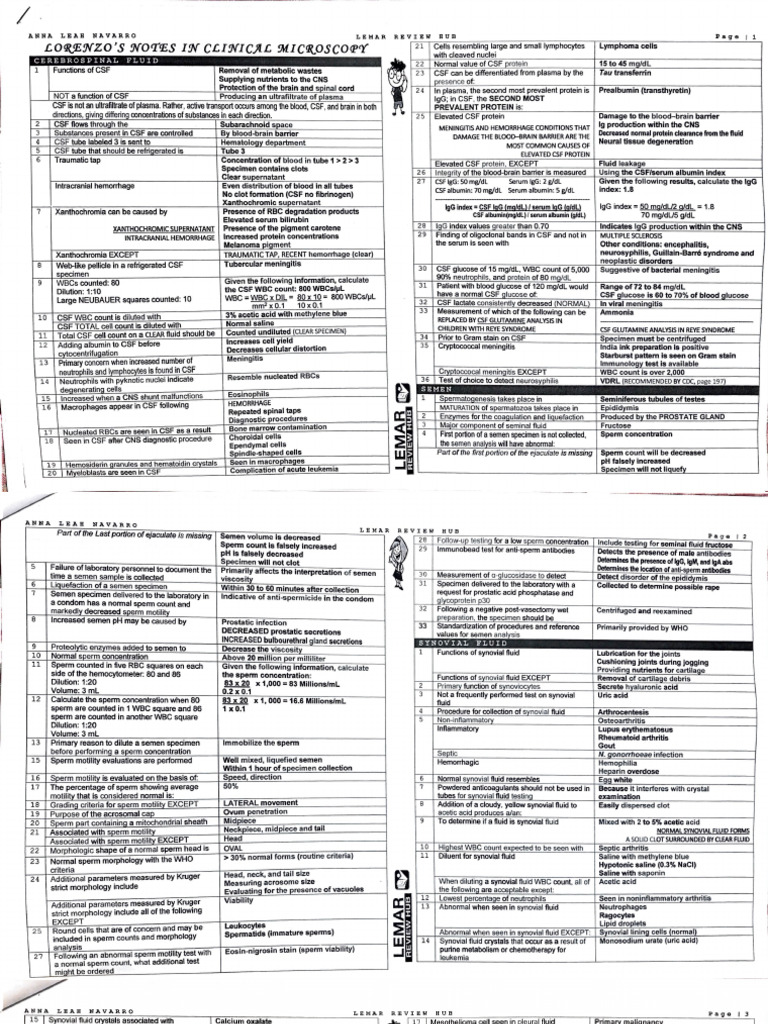 Clinical Microscopy | PDF