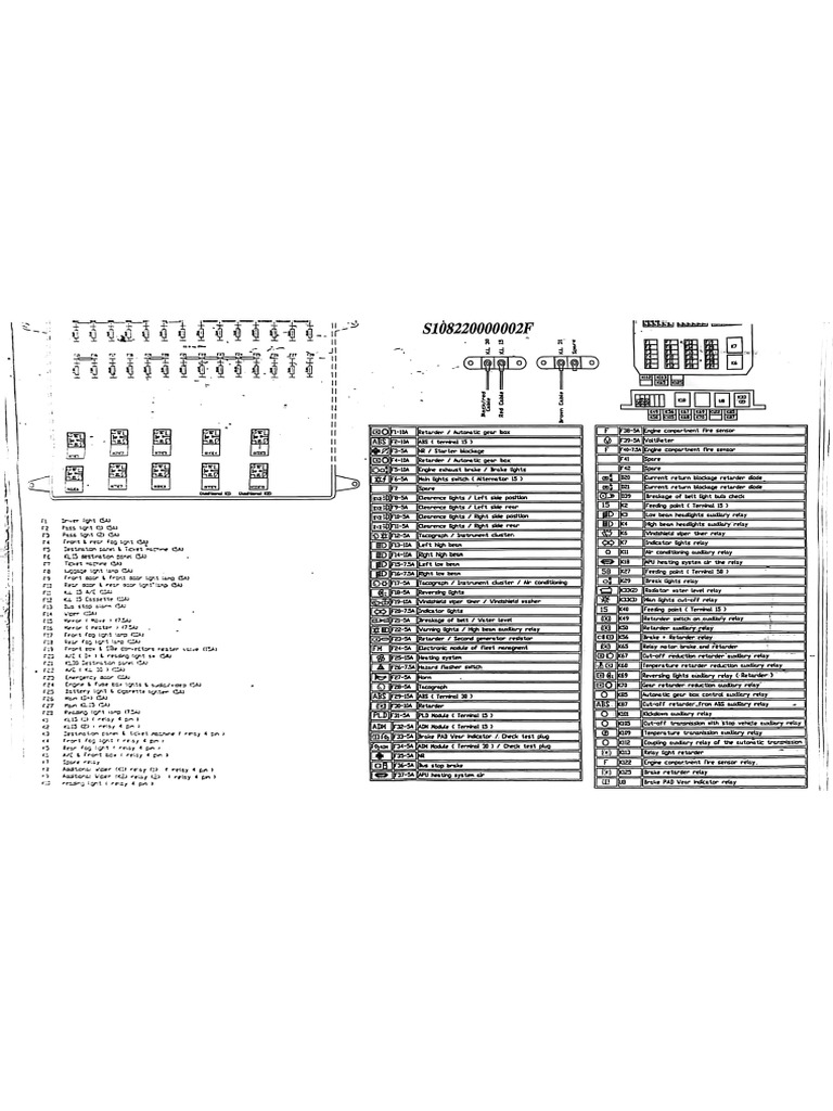 Cam Scanner | PDF