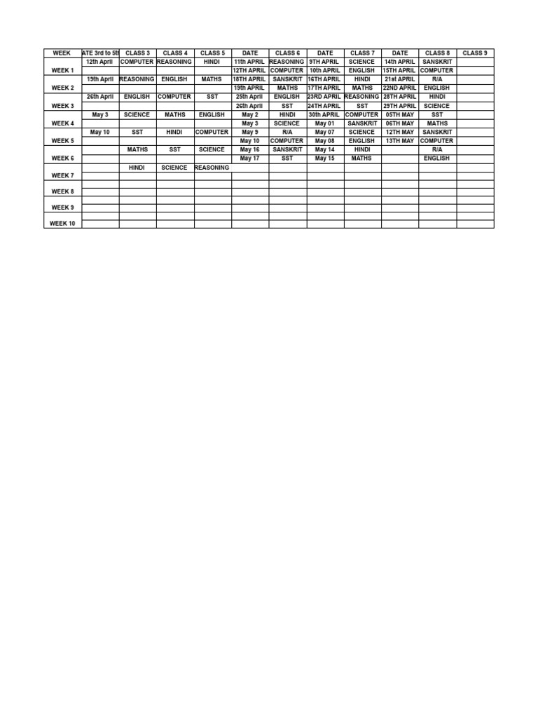 Weekly Test Schedule Pdf
