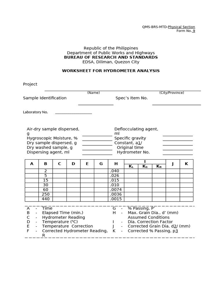 Form No. 9 Hydrometer Analysis | PDF | Natural Materials | Soil