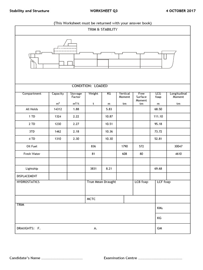 032-74 Worksheet Q3 October 2017 | PDF | Shipping | Shipbuilding