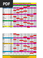 Kitchen Staff Schedule Overview | PDF