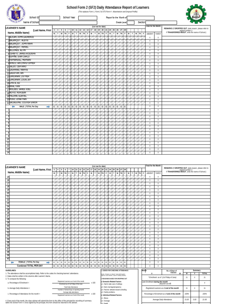 SHS SF2 Grade 11 Quito | PDF | Social Policy | Human Life Stages