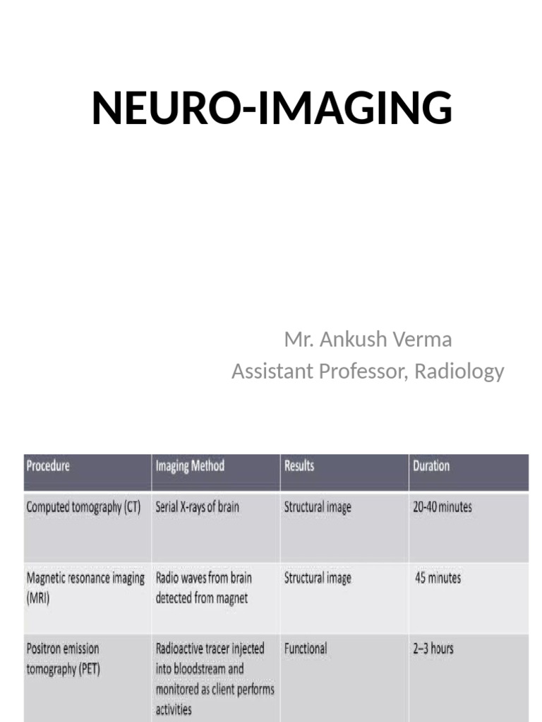 Neuro Imaging | PDF