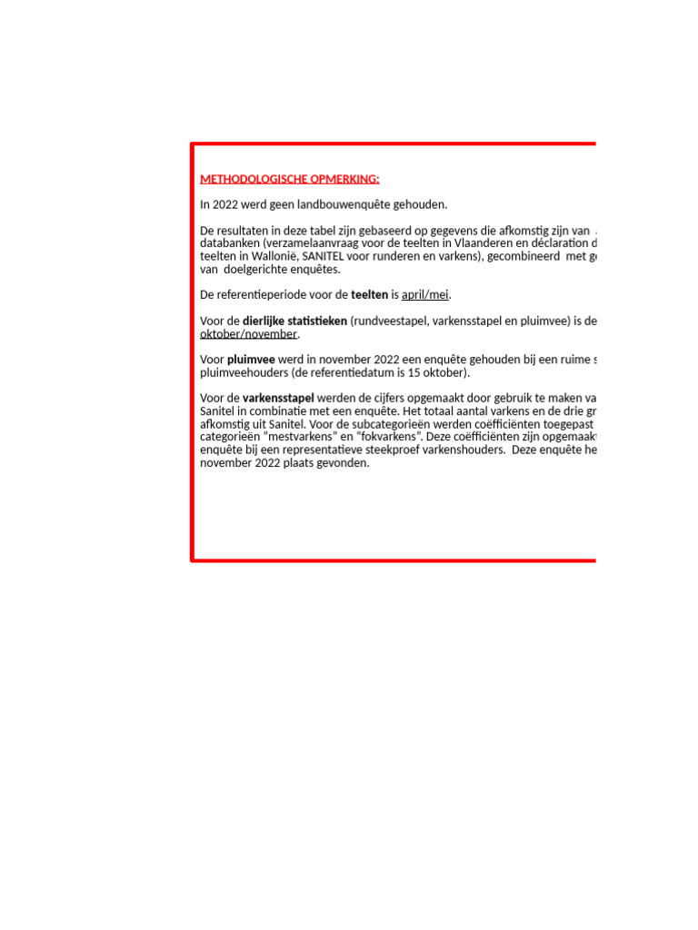 Dbref L05 2022 Tab A NL | PDF