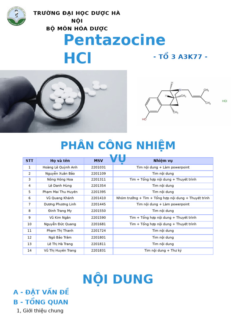 Pentazocine HCL | PDF
