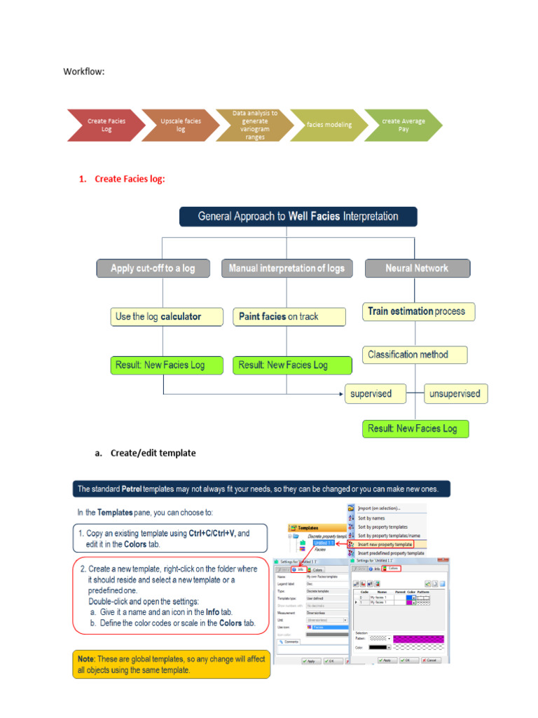 Facies Modeling To Create Average Pay | PDF