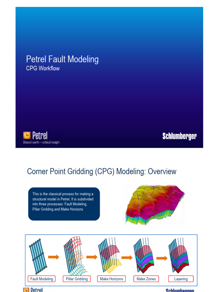 Petrel_Structural Modeling Workflow | PDF | Area | Fault (Geology)