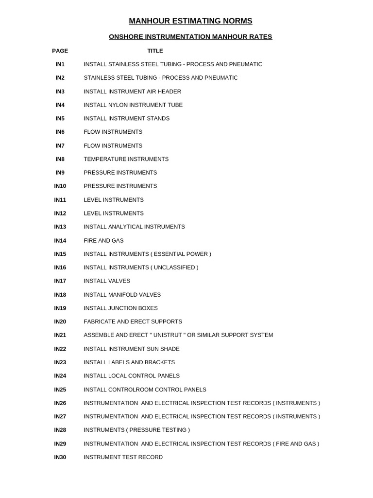 Onshore-Norms APPENDIX-3-INSTRUMENTATION - Rev 5 | PDF | Pipe (Fluid Conveyance) | Instrumentation
