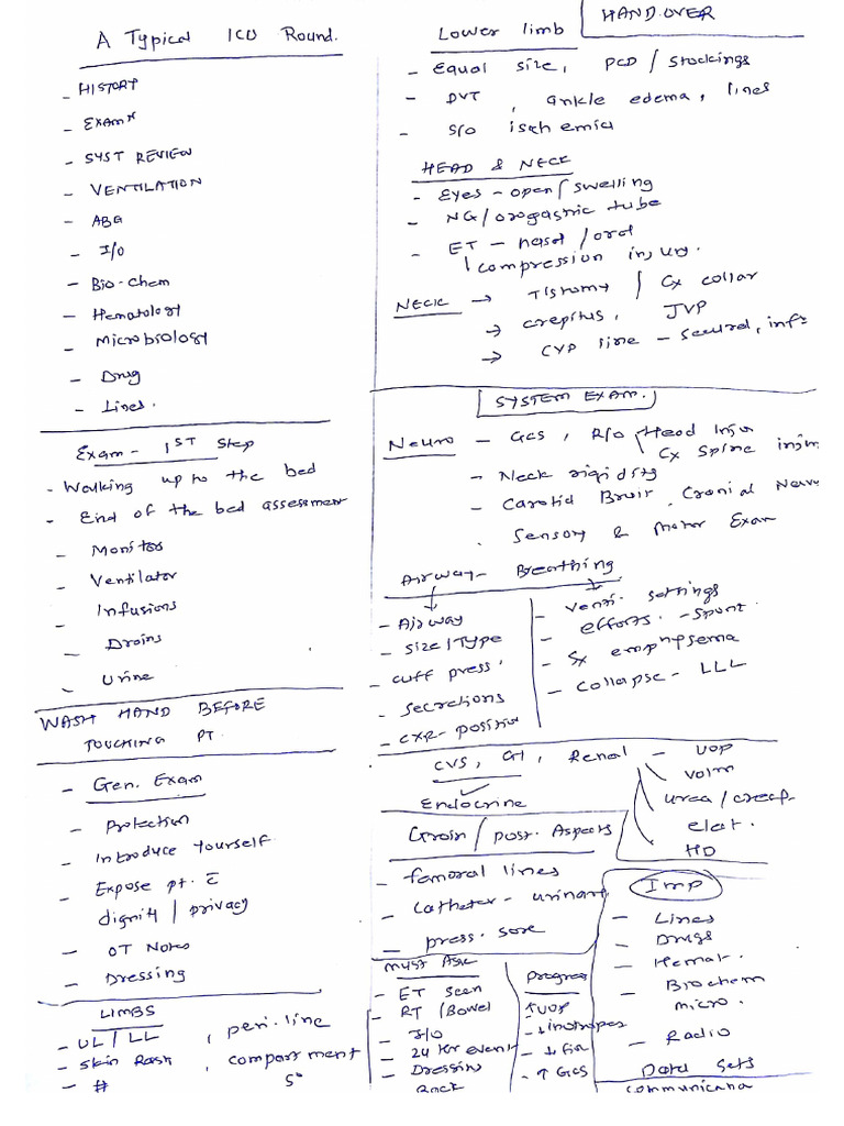 ICU Examination. | PDF