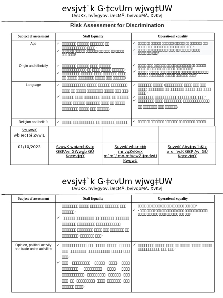 Risk Assessment Equality & Discrimination | PDF