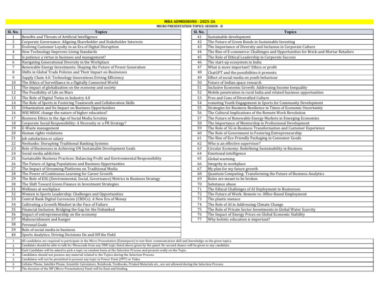 MP Topics 2025 - Session - Ii | PDF | Sustainability | Economies