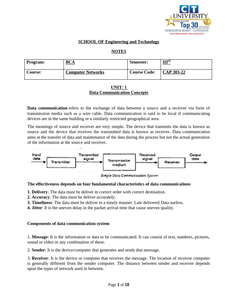 Unit-I Data Communication Concept | PDF | Hertz | Duplex (Telecommunications)