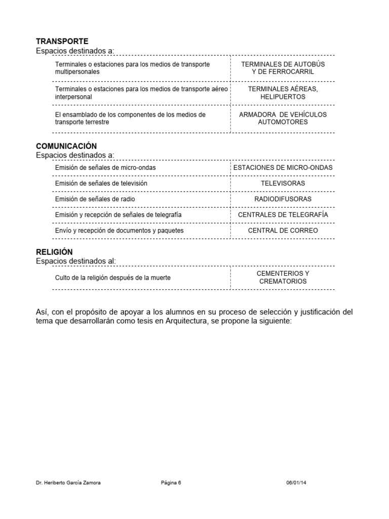 Guía para Justificar El Tema de Tesis en Arquitectura-6 | PDF