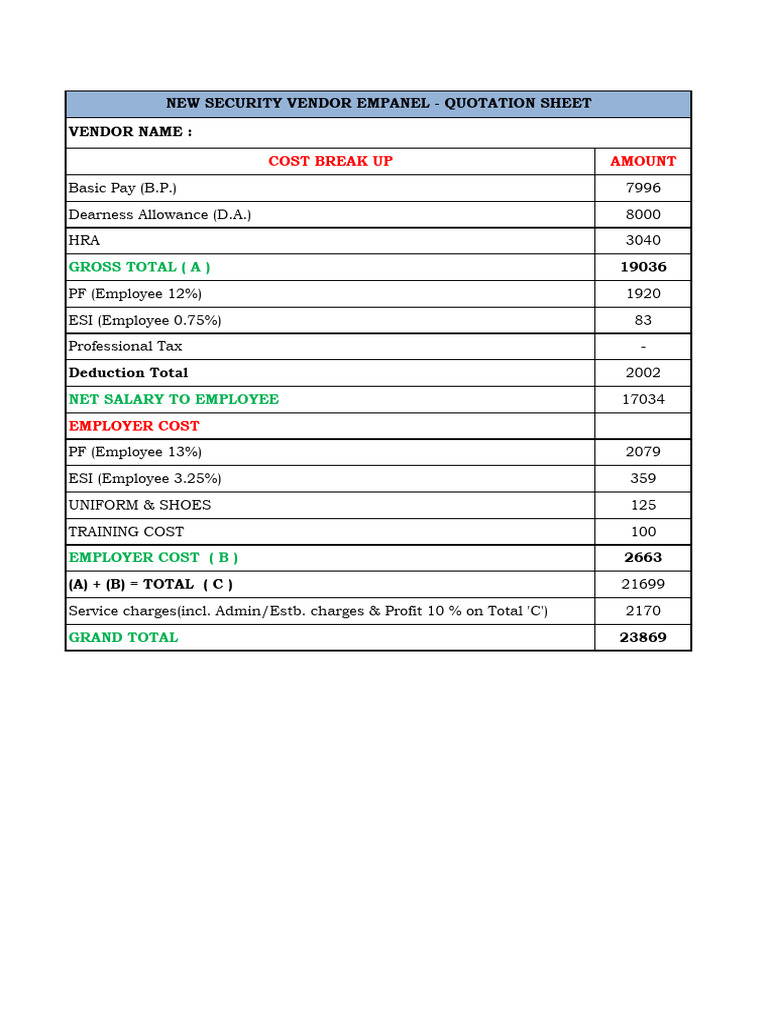 Sims Hospital Break Up | PDF
