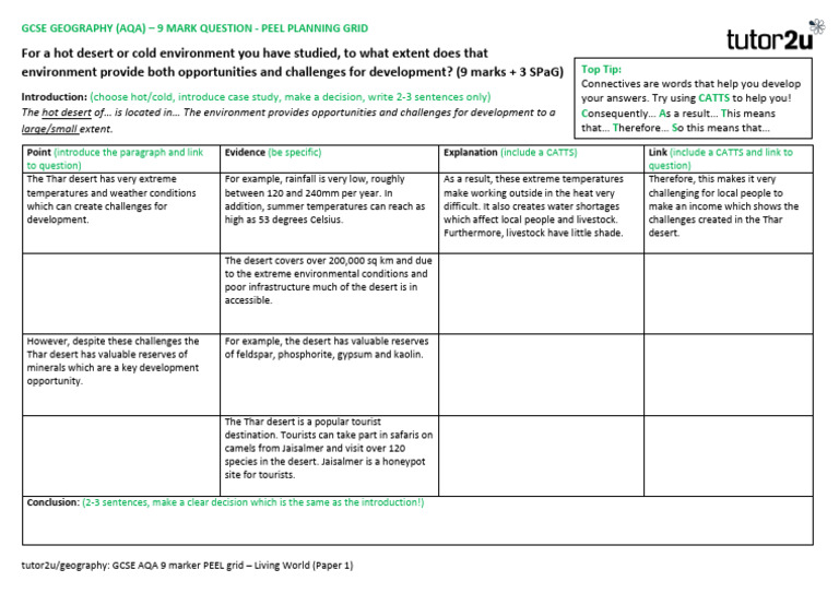 Thar Desert: Opportunities and Challenges | PDF | Desert | Nature