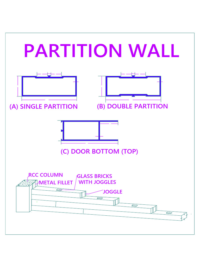 Partition Wall 3 | PDF