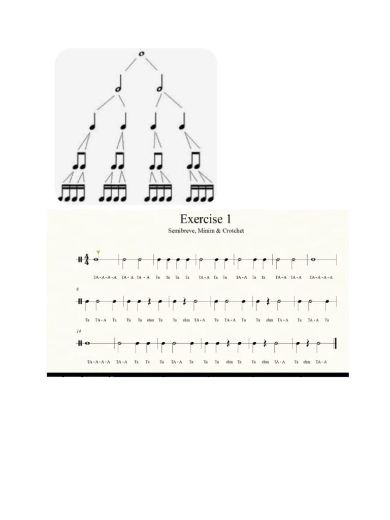 Time, Notes and Signatures | PDF