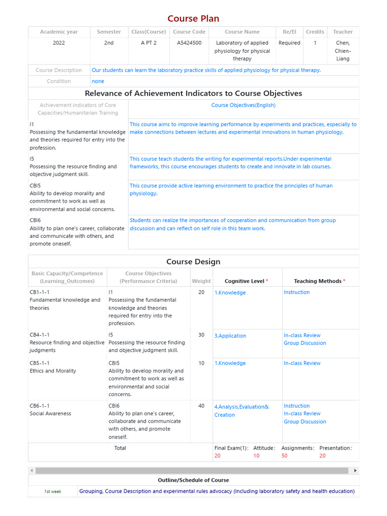 Applied Physiology Lab Course Plan | PDF | Knowledge | Learning