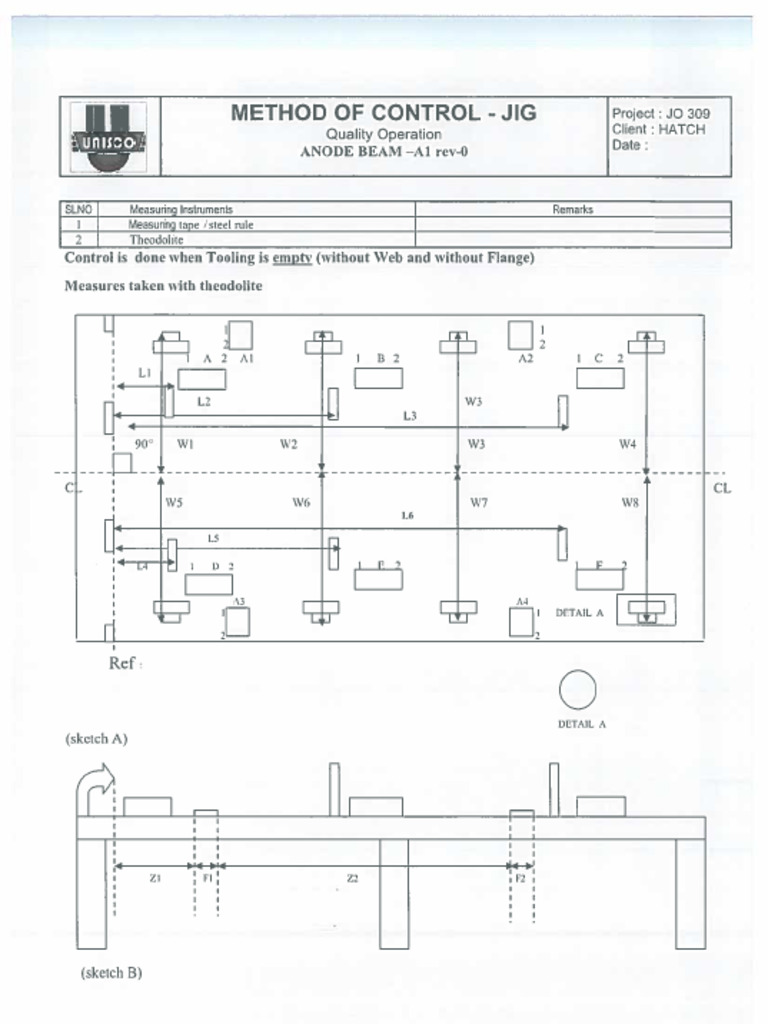 Anode Jig | PDF