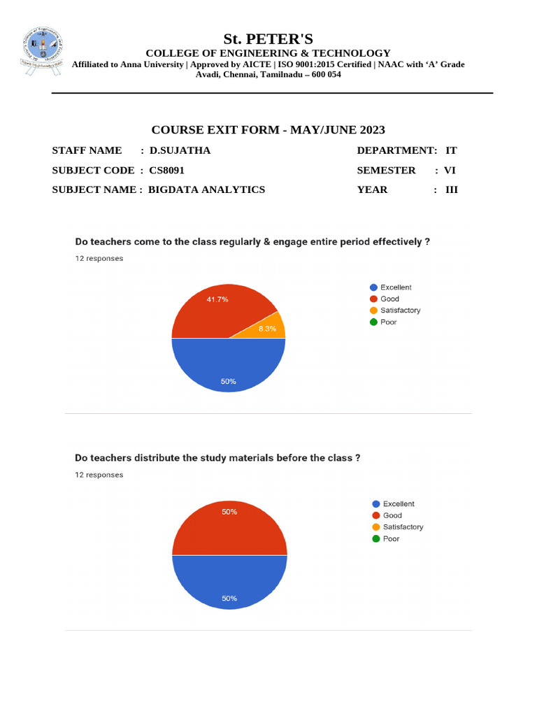 CD3291 - DSA Nov Dec 2022 | PDF