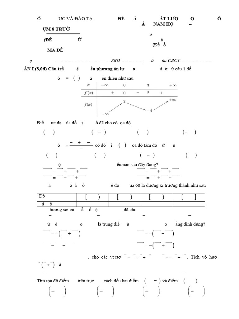 Toán Mã 101 | PDF