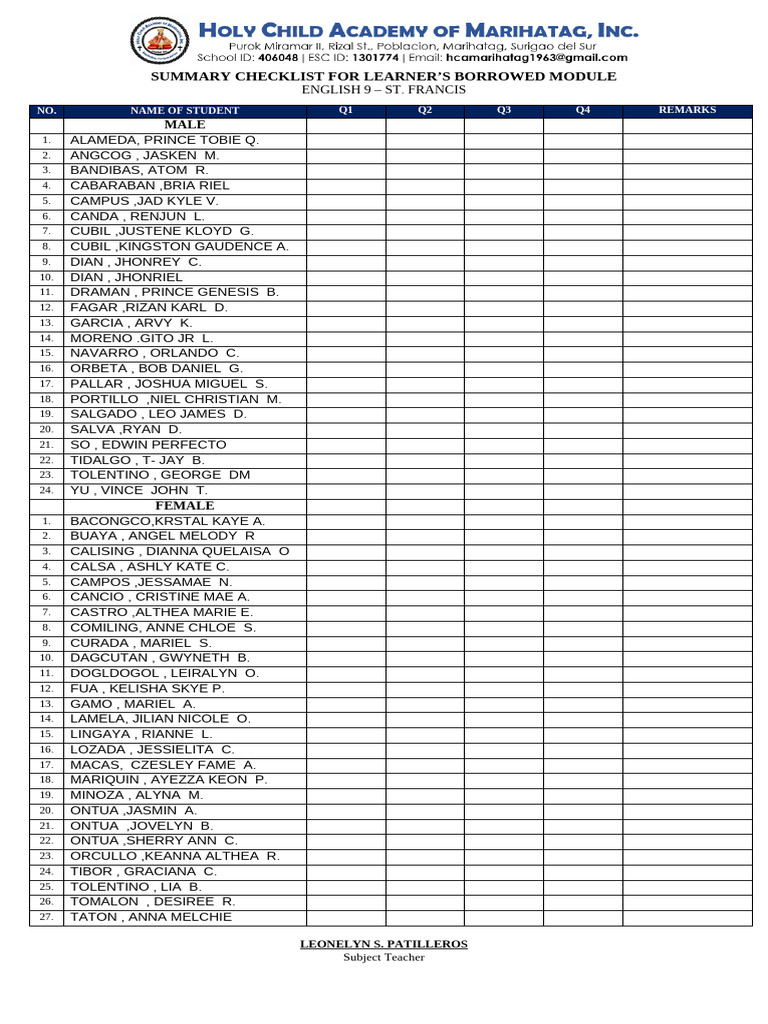 CHECKLIST-MODULE- Grade 9_ST. Francis | PDF