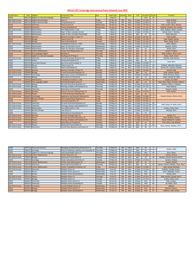 Official CISC Schedule June 2025 - Proctors | PDF | Qualifications ...