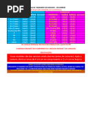 Tabela de Medidas: Polos Masculinas e Femininas | PDF | Duração | Metro