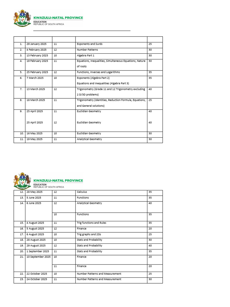 Informal Assessment Dates - 2025 | PDF | Equations | Function (Mathematics)