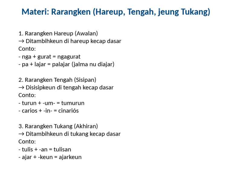 Materi Rarangken Sunda | PDF