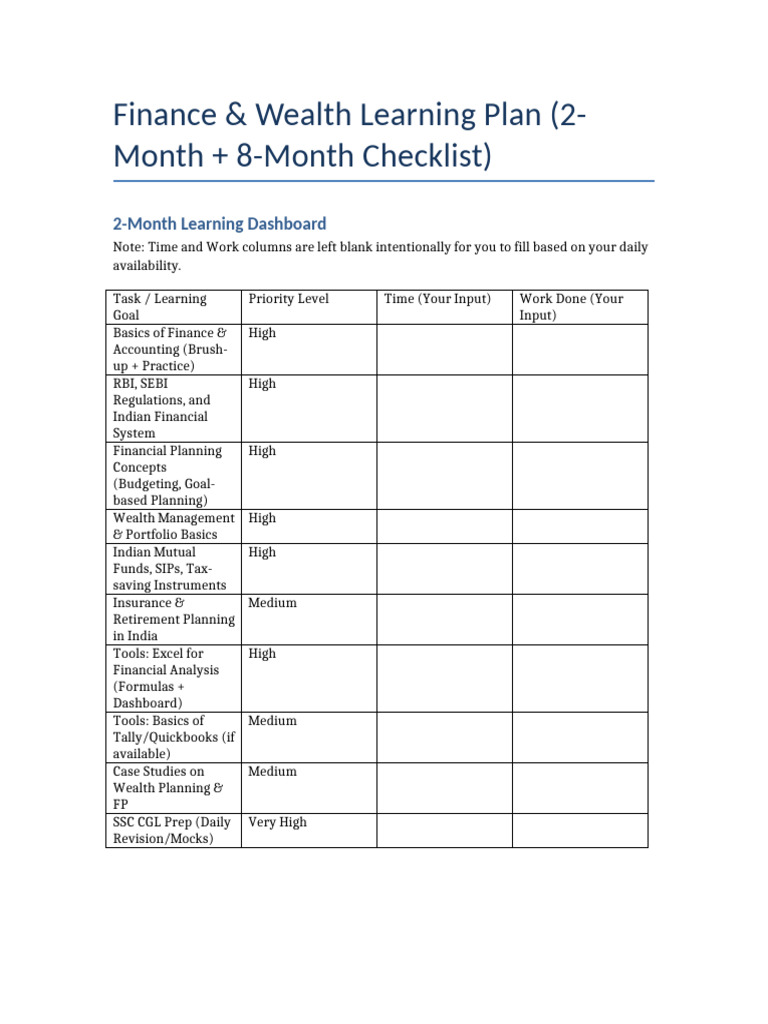 Finance_Wealth_Learning_Plan (1) | PDF