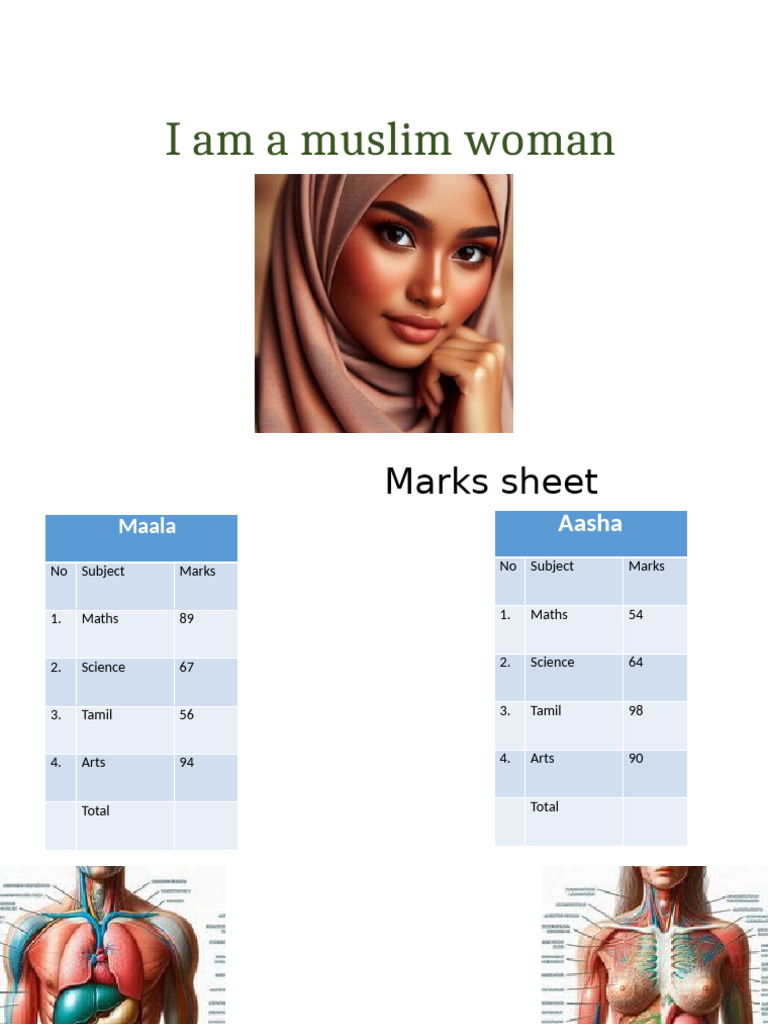 I Am A Muslim Woman | PDF