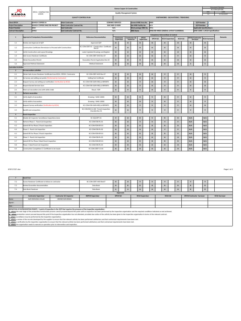KC-CON-QCP-EXC EW Excavation QCP Rev 03 S-W G L Guardrail 4711 | PDF