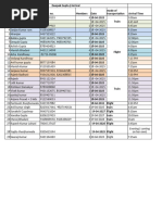 Room Allocation | PDF