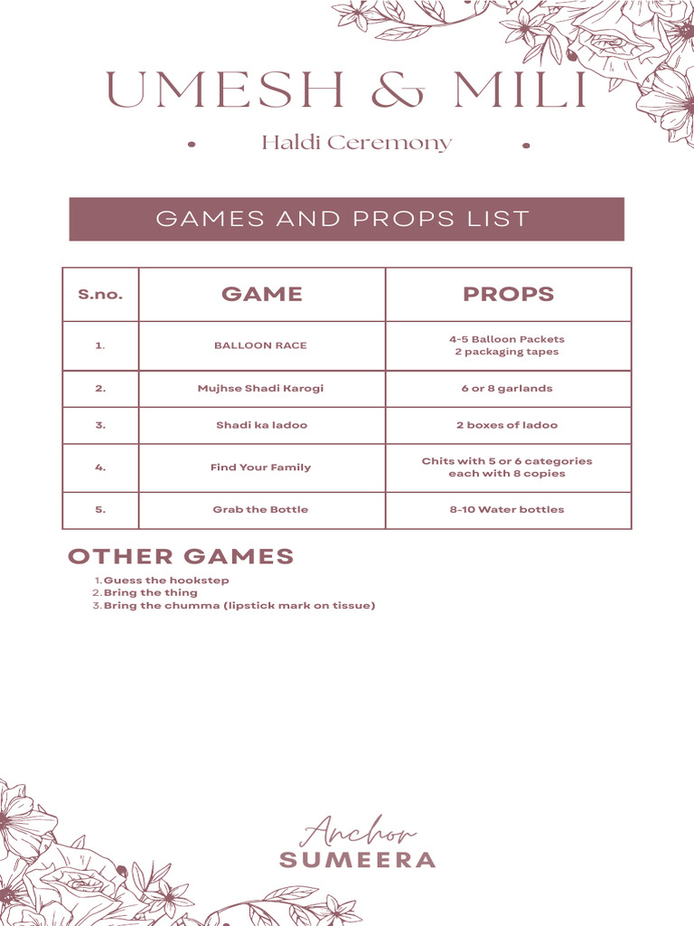Haldi Game List - Anchor Sumeera PDF | PDF